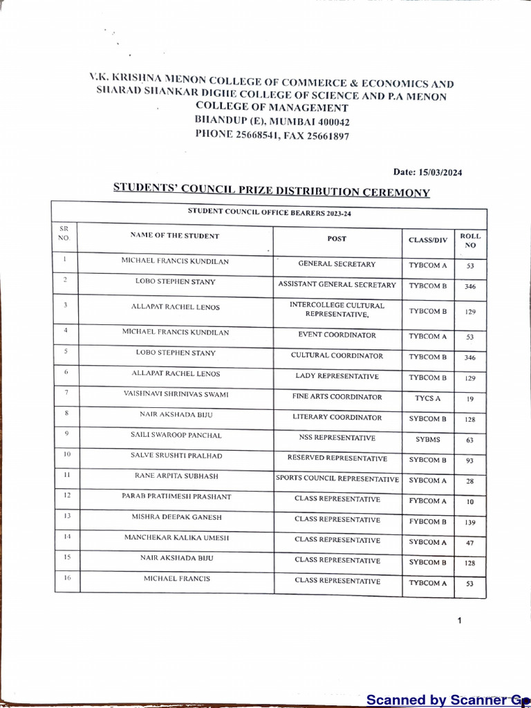 Prize Winners List 2024-24 | PDF