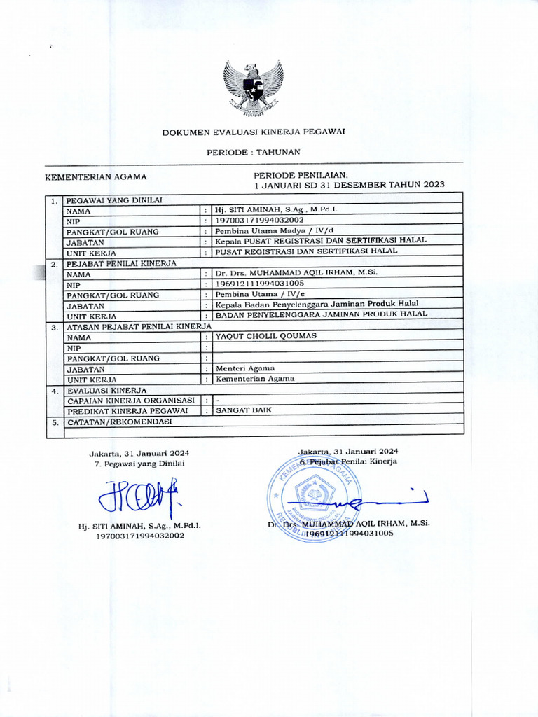 SKP 2023 Bu Kapus | PDF