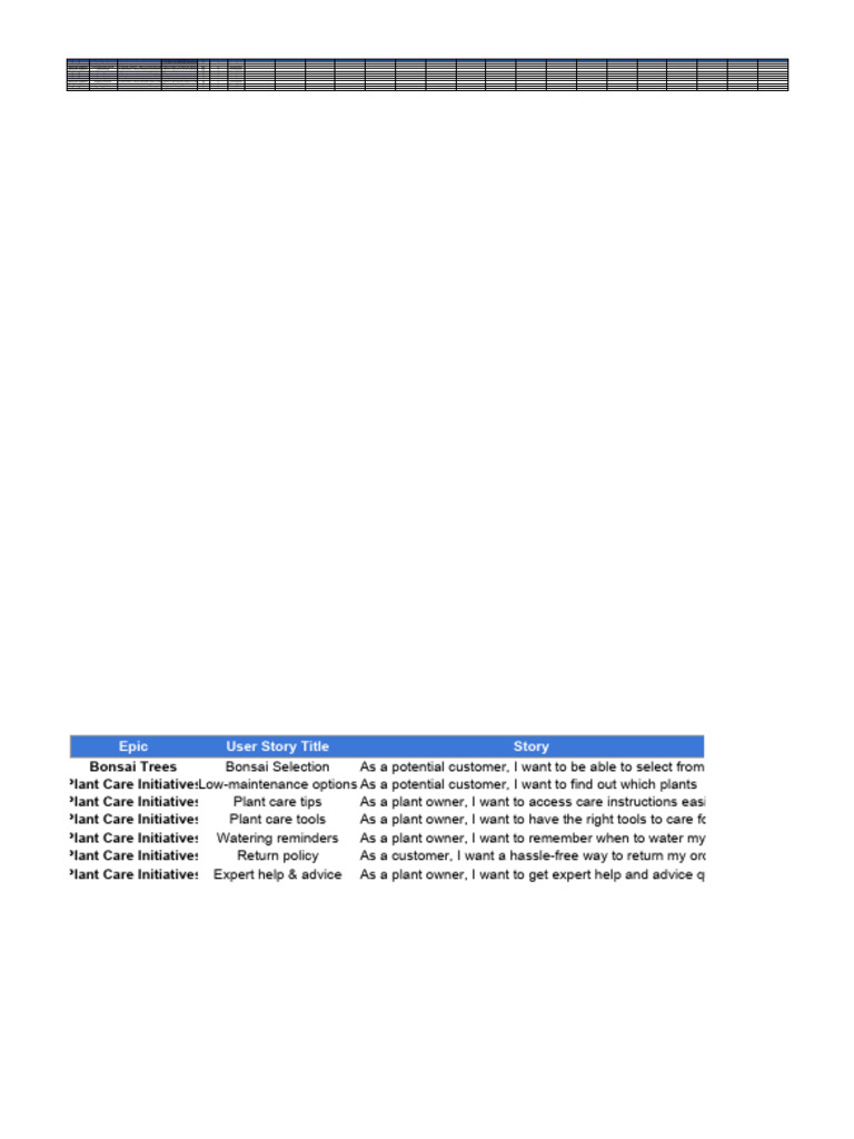 Sprint Plan and Sprint Backlog - SPA | PDF | Bonsai