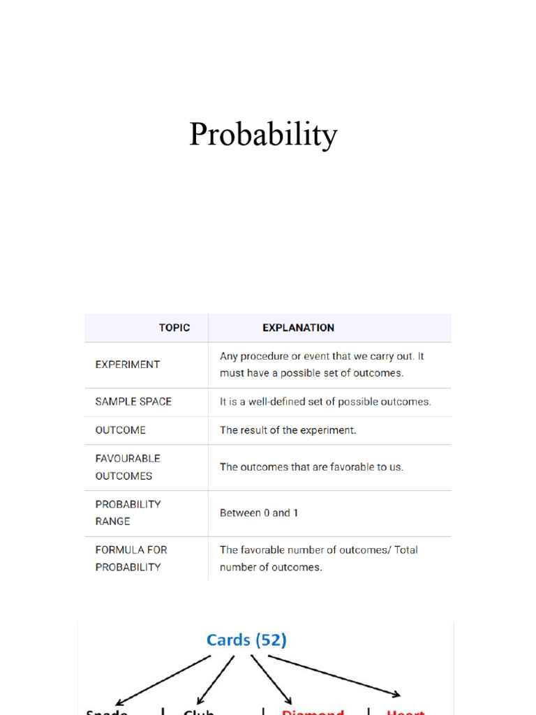 Probability | PDF | Probability | Odds
