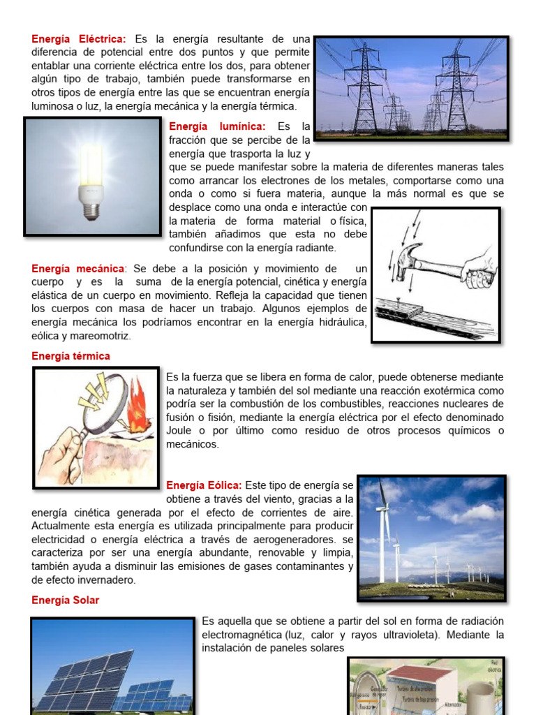 Energía Eléctrica IMPRIMIR | PDF | La energía nuclear | Ingenieria Eléctrica