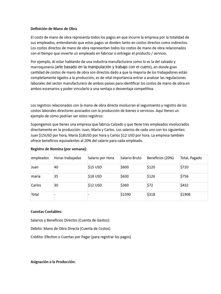 Definición de Mano de Obra | PDF | Contabilidad | Personal