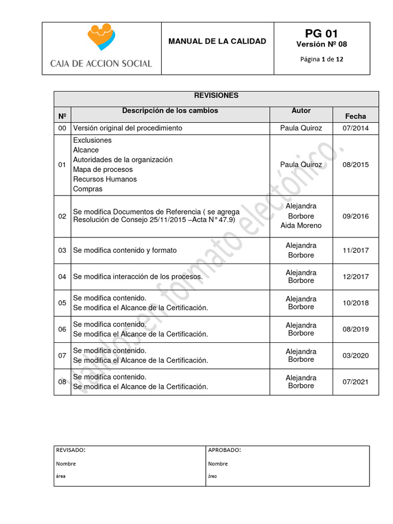 Pg 01-8 Manual de La Calidad | PDF | Calidad (comercial) | Sistema de manejo de calidad