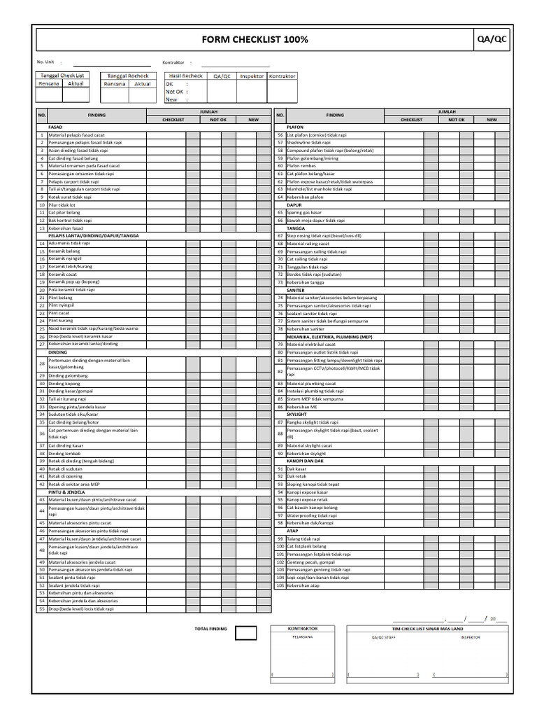 Checklist Form | PDF