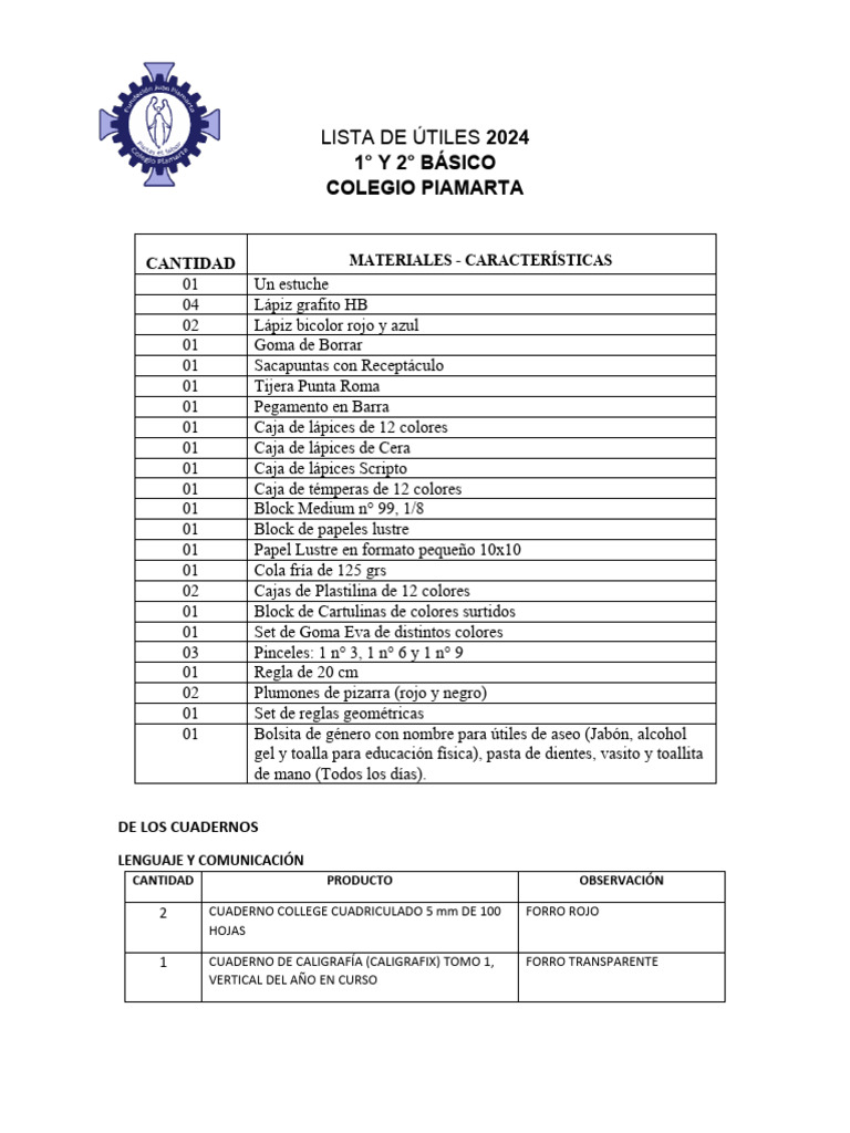 1â° A 2â° Bã Sico 5 | PDF | Lápiz | Materiales de Conservación y ...
