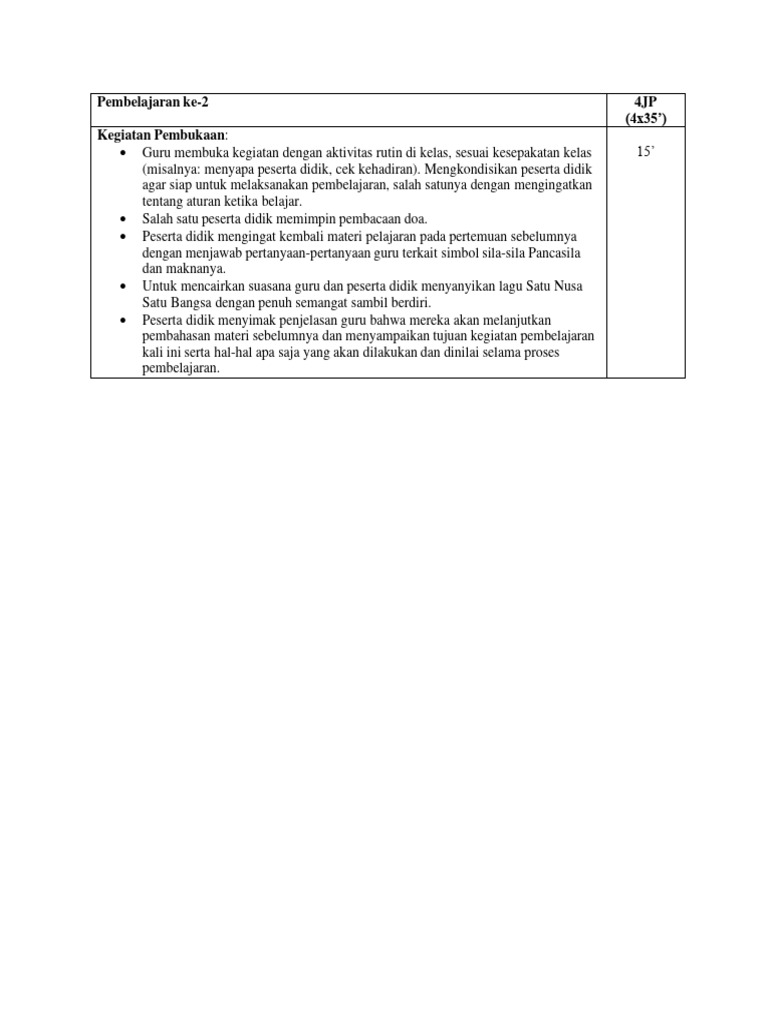 2. Detail Pertemuan_Memahami Simbol- Simbol Pancasila | PDF
