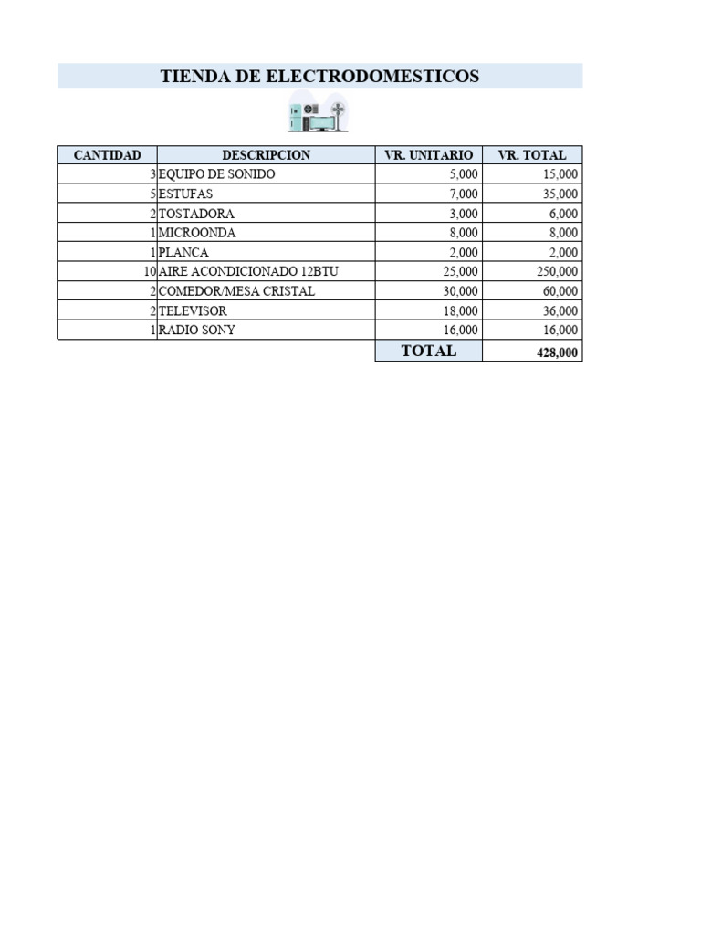Ejercicio Practico 2 Modulo 2 | PDF