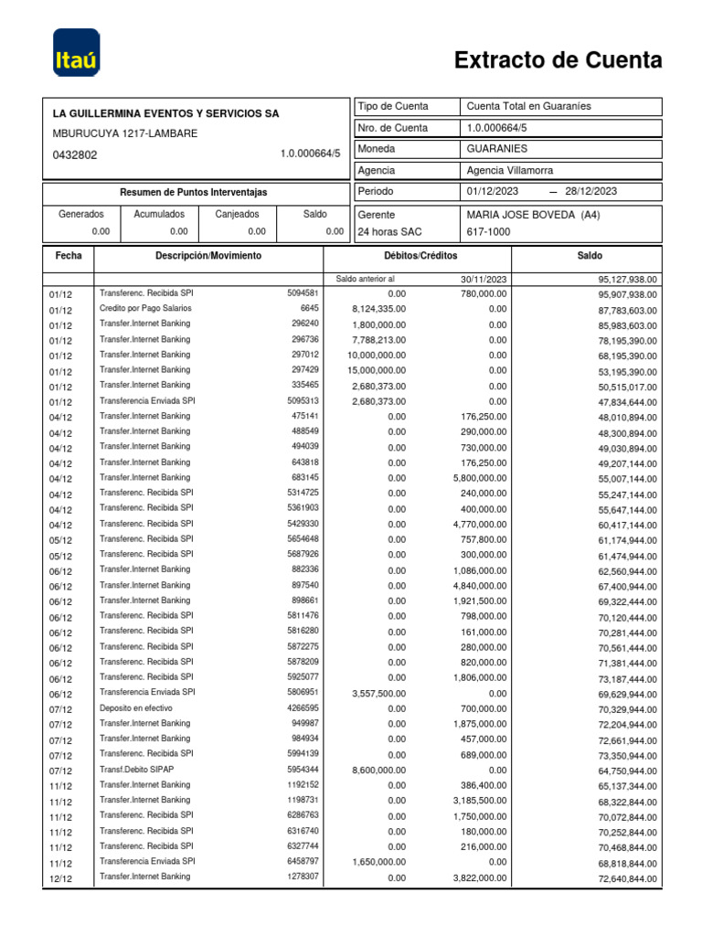 Extracto Bancario Diciembre-2023 100006645 | PDF | Banking | Service ...