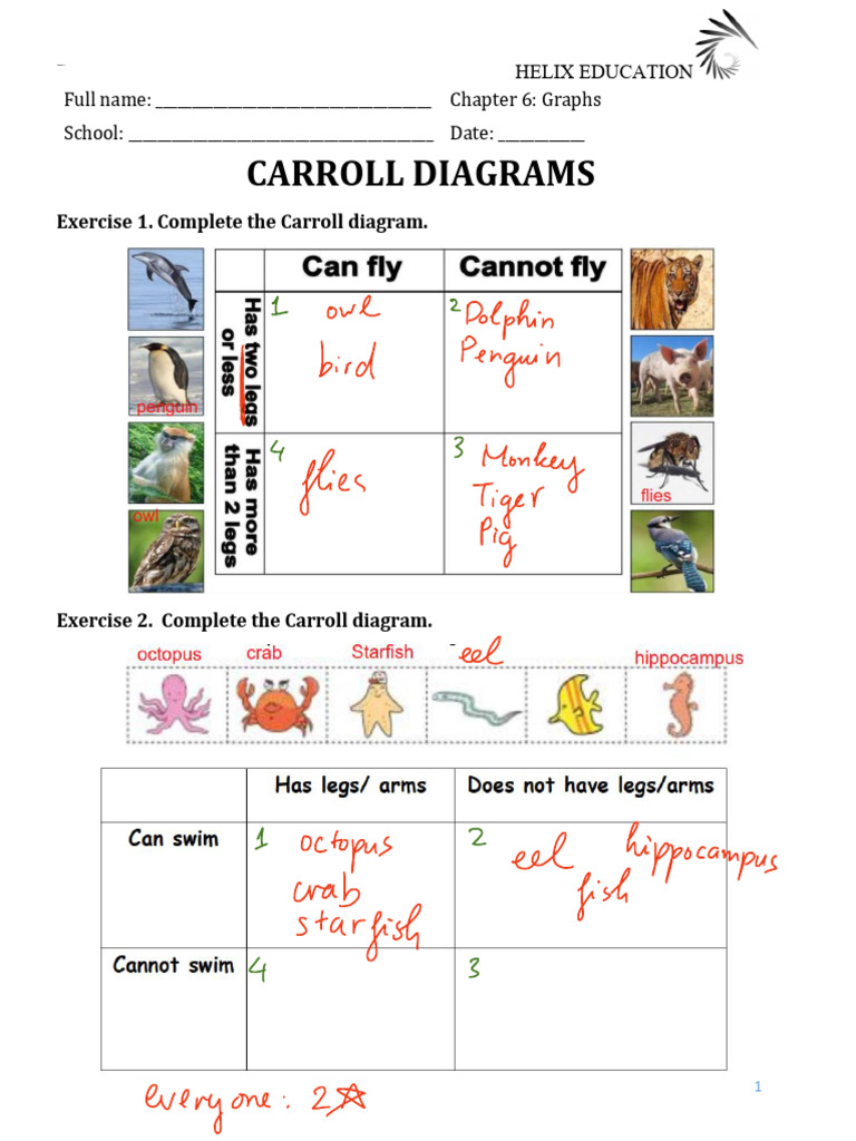 Grade 1-2 (Thứ 3) Lesson 15. Carroll diagram | PDF | Chicken