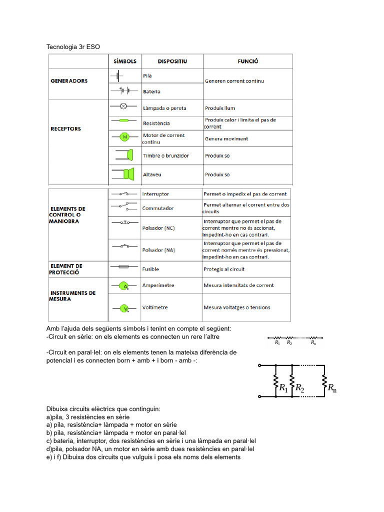 Simbologia Activit | PDF