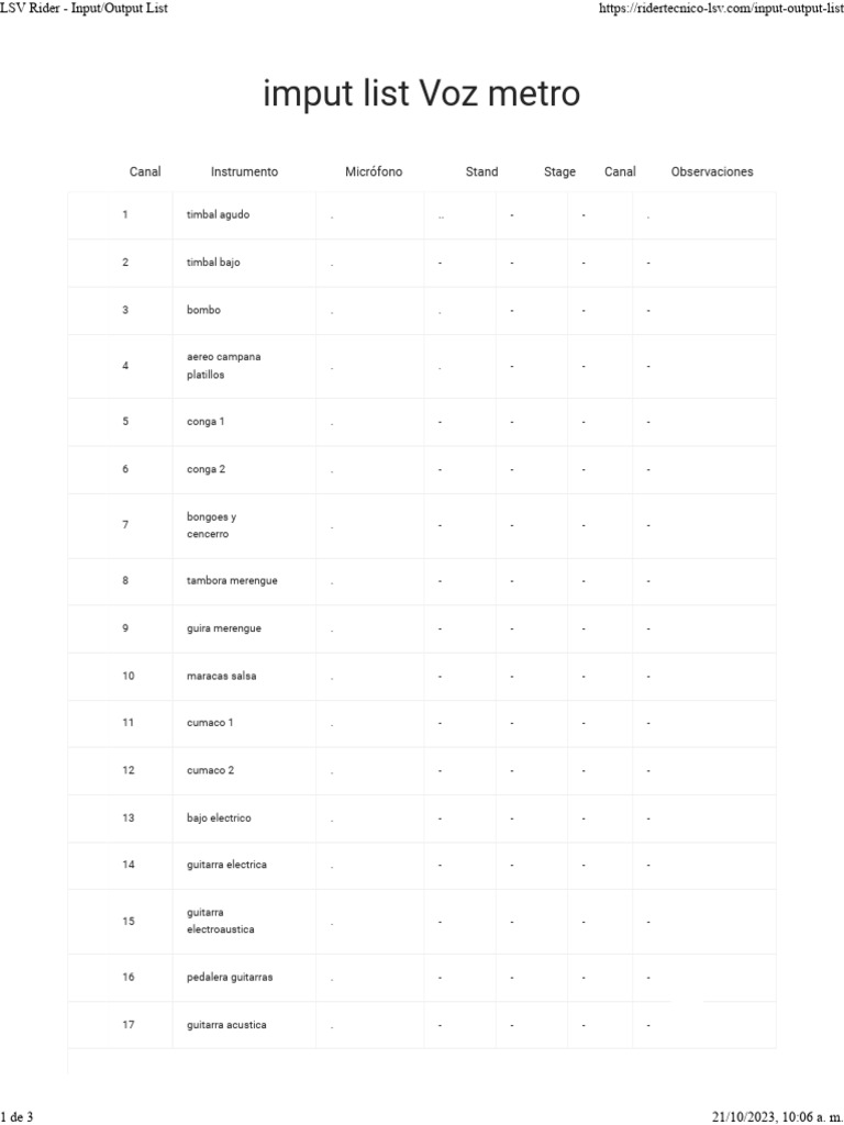 LSV Rider - Input - Output List 2 | PDF | Las artes escénicas ...