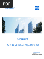EN81-20 and EN81-50 Lift Standards Guide | PDF | Elevator | Building ...