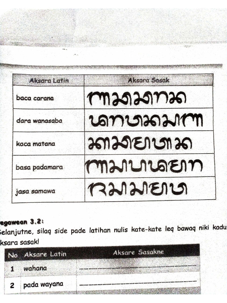 Materi HaNaCaRaKa | PDF