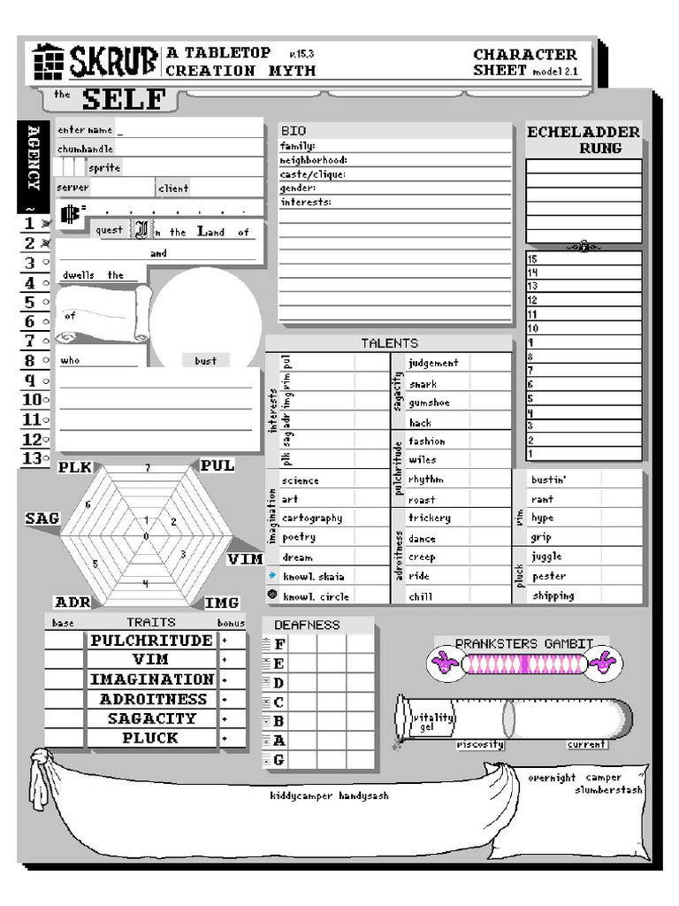 SKRUB Character Sheet | PDF