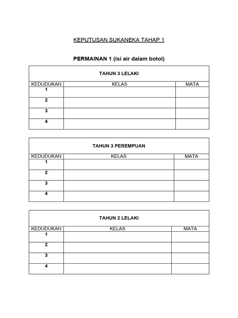 Keputusan Sukaneka Tahap 1 | PDF