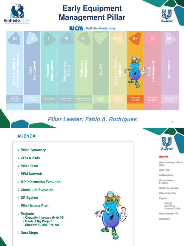 EEM Presentation Oct Audit Final | PDF | Business