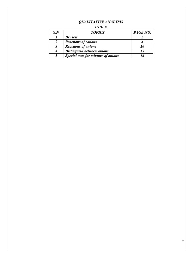 IMP SALT ANALYSIS | PDF | Hydroxide | Physical Chemistry
