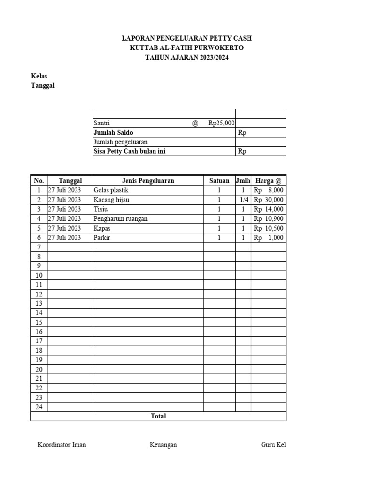 Realisasi Petty Cash 3B | PDF