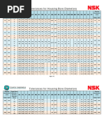 Thread Relief Chart PDF | PDF