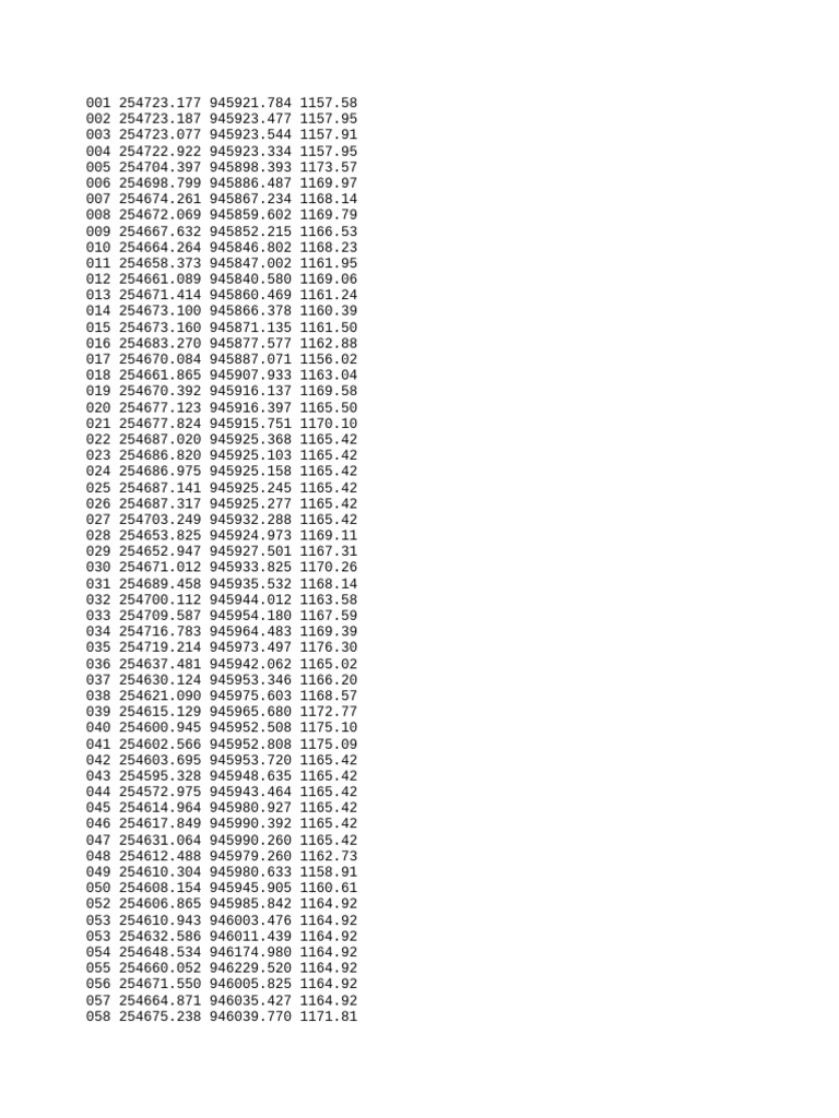 Puntos Boticaro Gps Johar | PDF