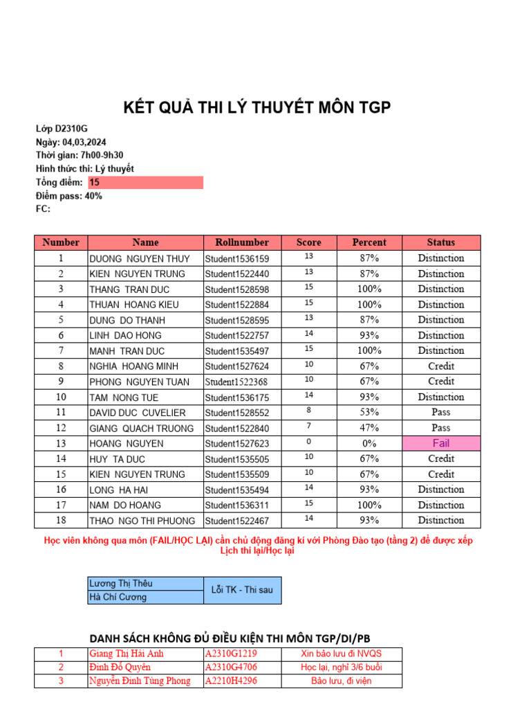 Sem1 - D2310G- Lý Thuyết | PDF