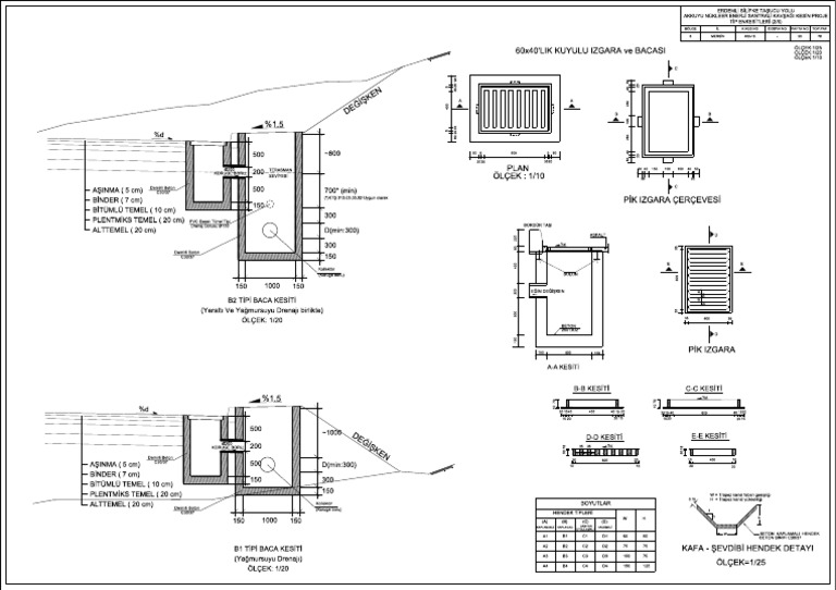 30 NK KAV TIPKESIT-Default-000 | PDF