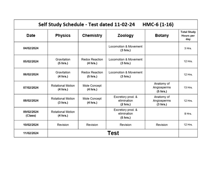 Self Study Schedule - Test Dated 11-02-24 HMC-6 (1-16) : Date Physics ...