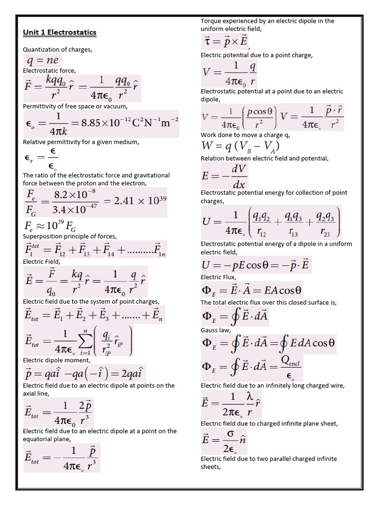 Class 12 Physics Formulas | PDF | Electric Field | Electrostatics