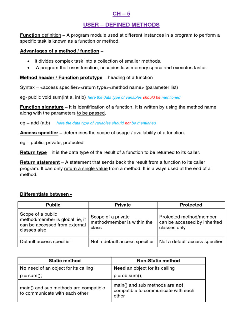 Ch 5 User Defined Methods Here The Data Type Of Variables Mentioned Pdf Method
