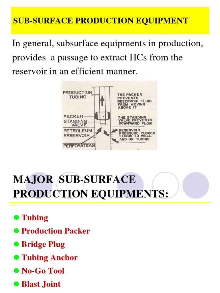 Sub Surface Tool | PDF | Casing (Borehole) | Pipe (Fluid Conveyance)