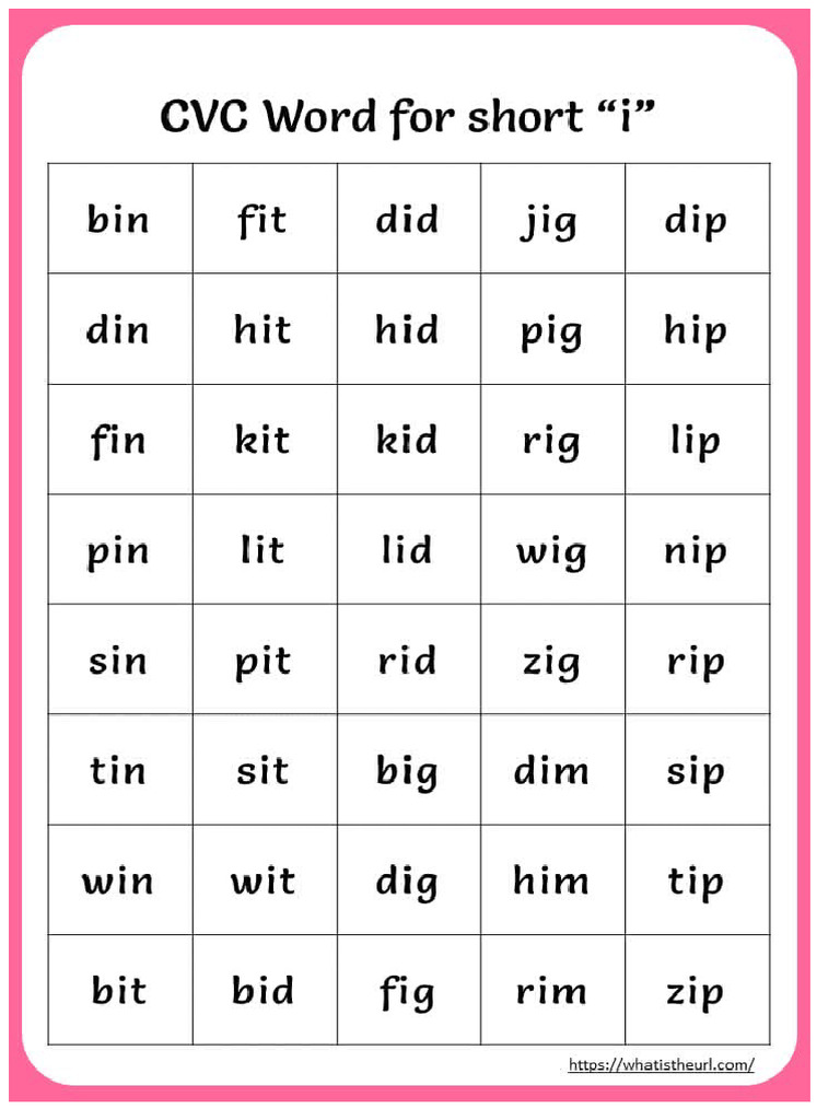CVC Words Reading | PDF