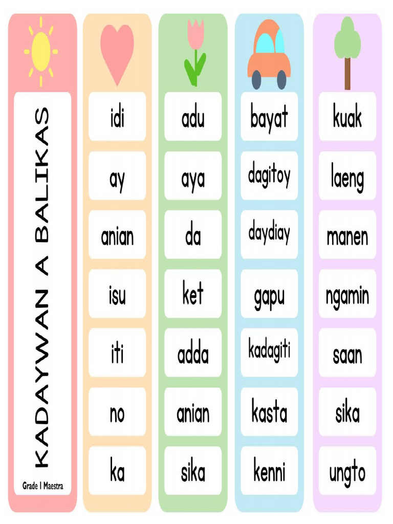 Iloko Reading Print | PDF