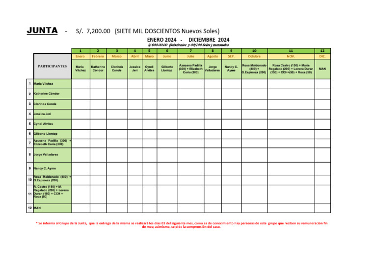 Junta 2024- Enero 2024- Diciembre 2024.. | PDF