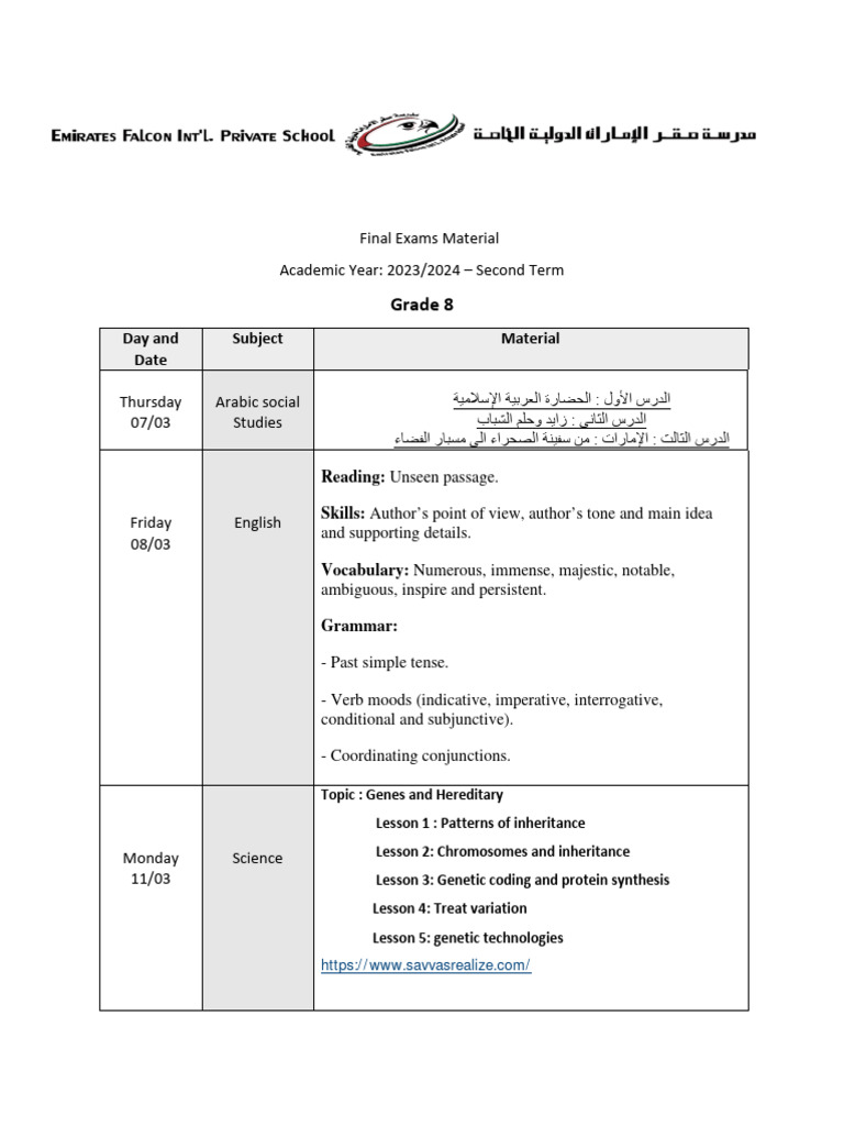 Grade 8 Material | PDF | English Language | Genetics