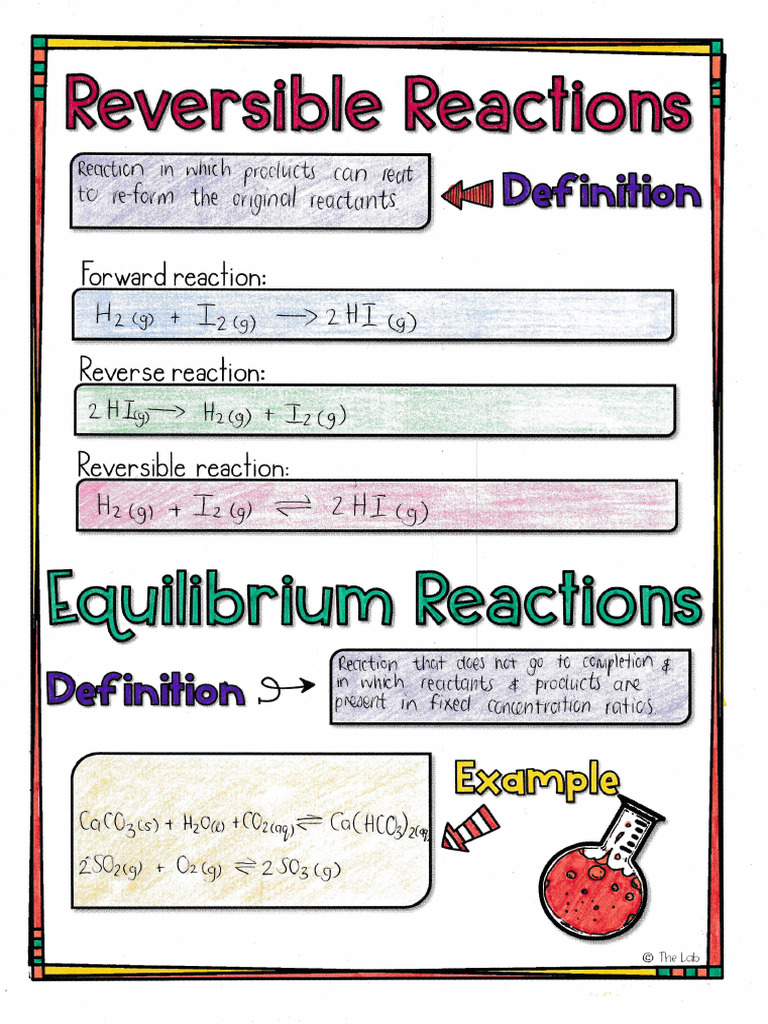 Equilibrium Examples | PDF