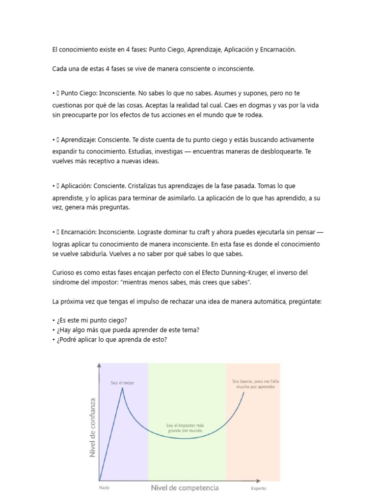 Las 4 Fases del Conocimiento | PDF | Relaciones personales, crianza y ...