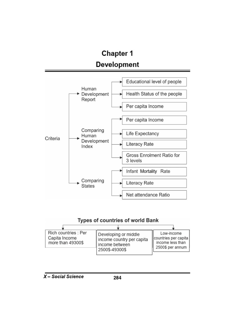 Class 10 Economics: Development Notes | PDF | Loans | Collateral (Finance)
