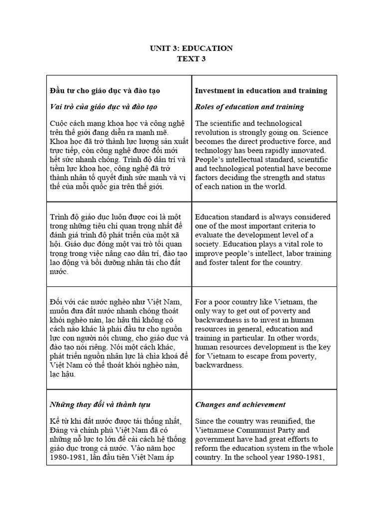 Unit 3 - Education Text 3 | PDF