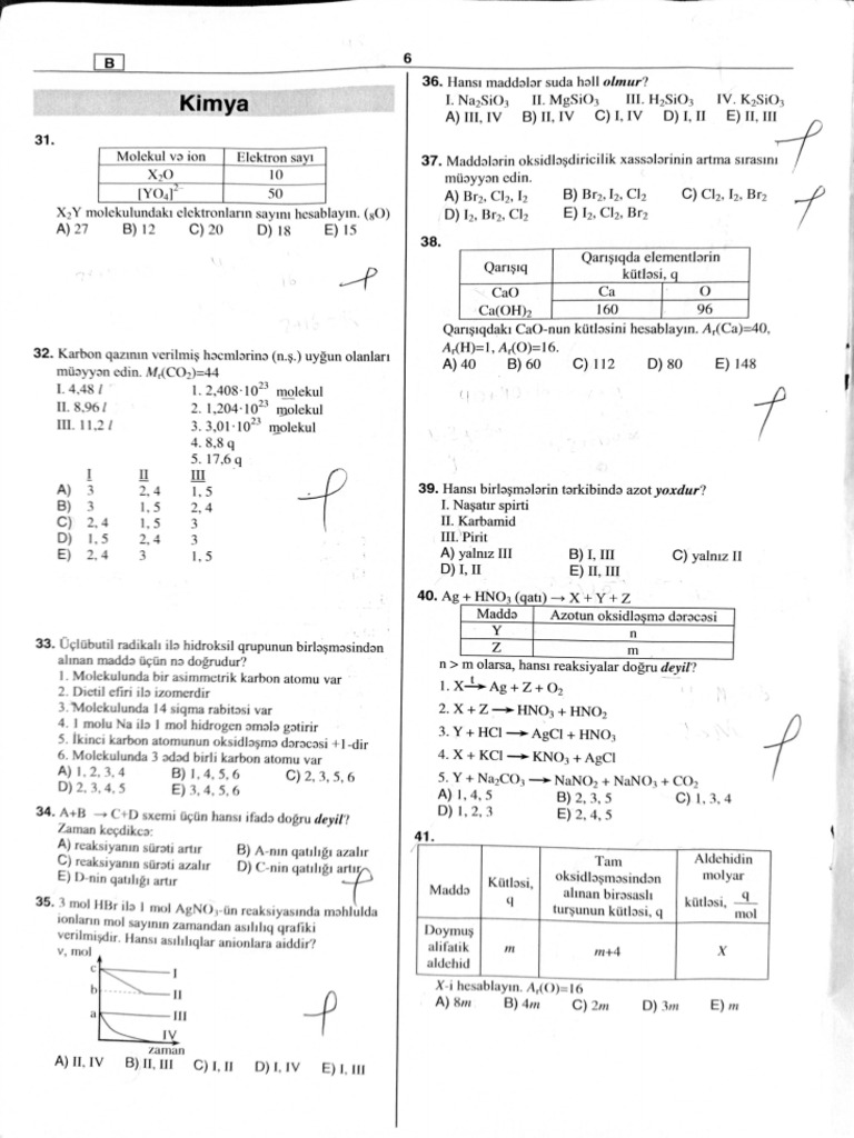 DIM Sınaq 4cu Qrup 2024 K.Əminə | PDF