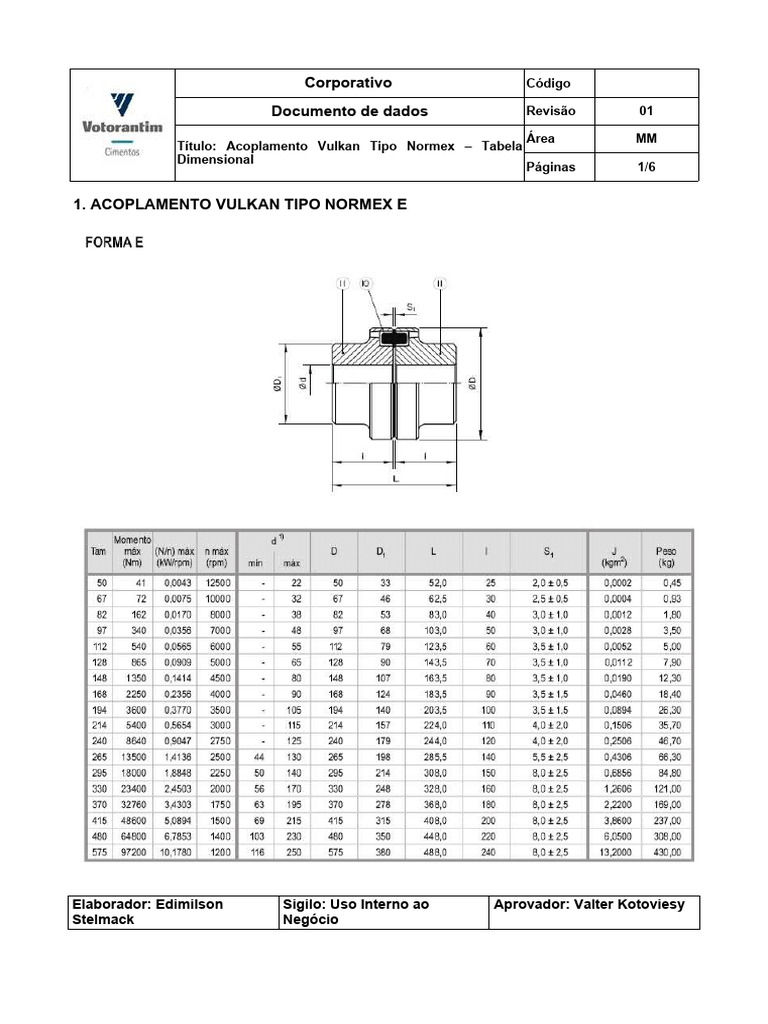 Acoplamento Vulkan Tipo Normex - Tabela Dimensional | PDF