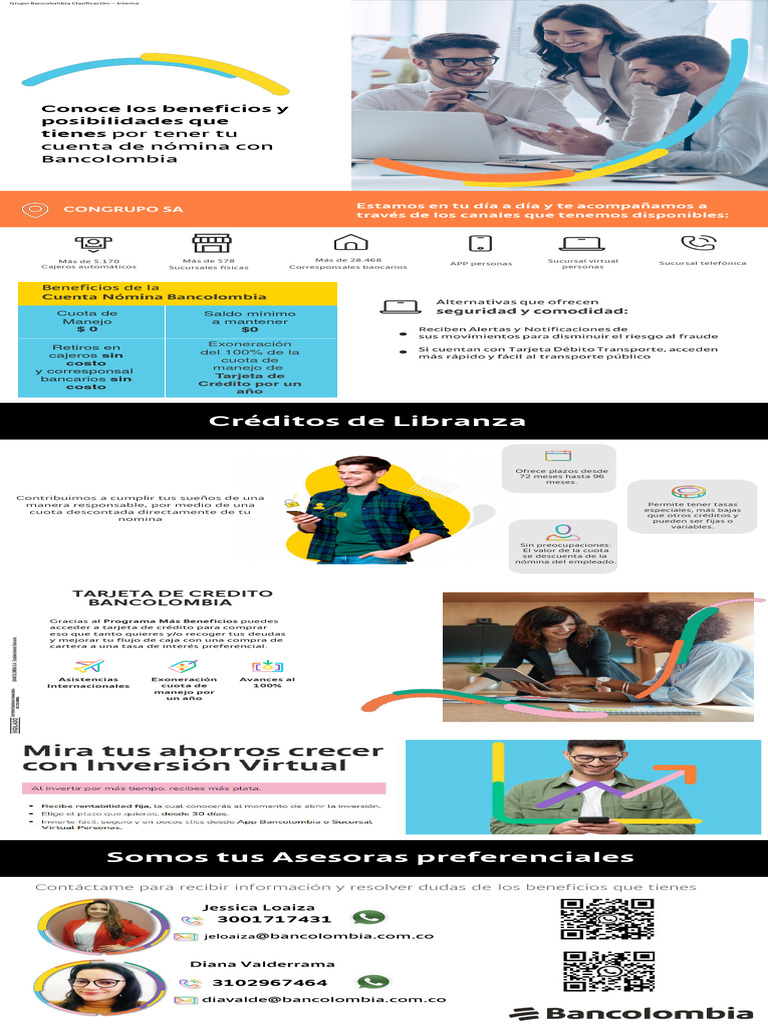 INFOGRAFIA_CONGRUPO | PDF | Tarjeta de crédito | Dinero