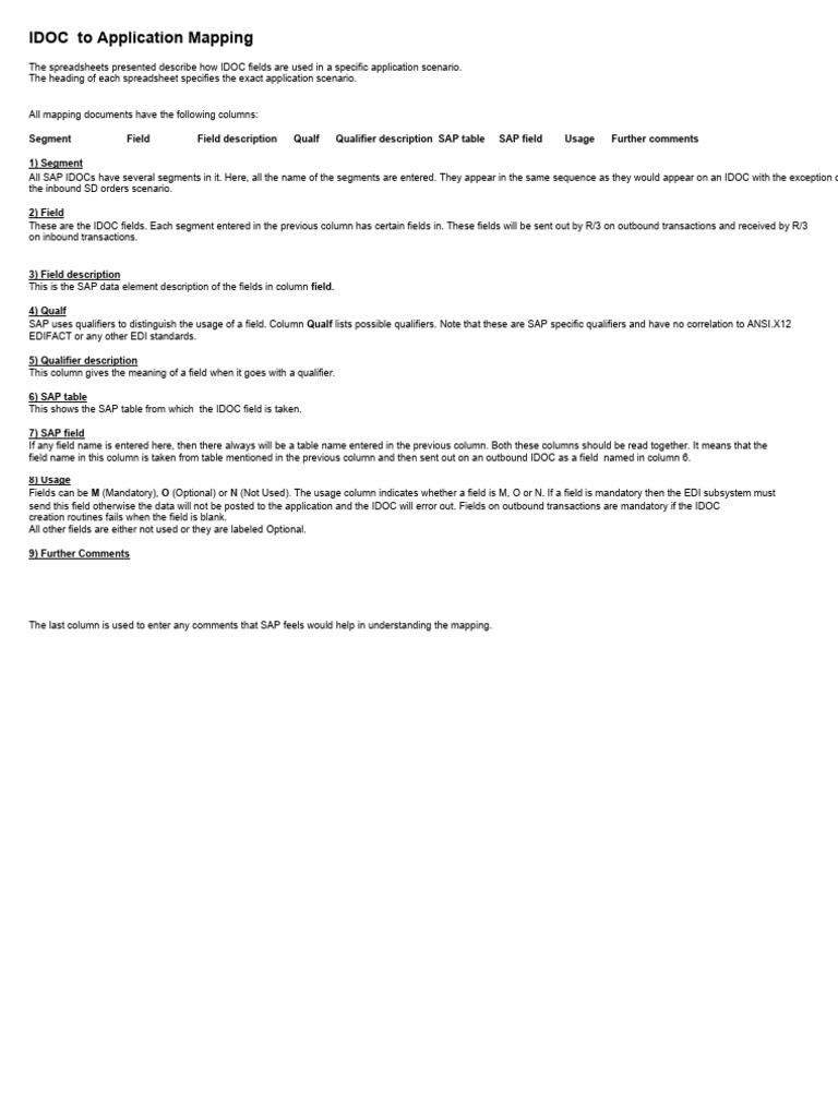 EDI Mapping Excel | Download Free PDF | Electronic Data Interchange ...