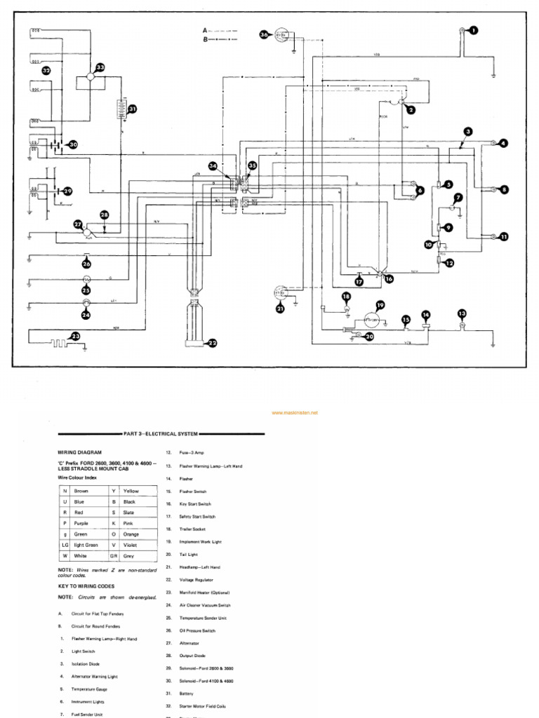 Ford 2600-4600 Wiring C Lcab | PDF