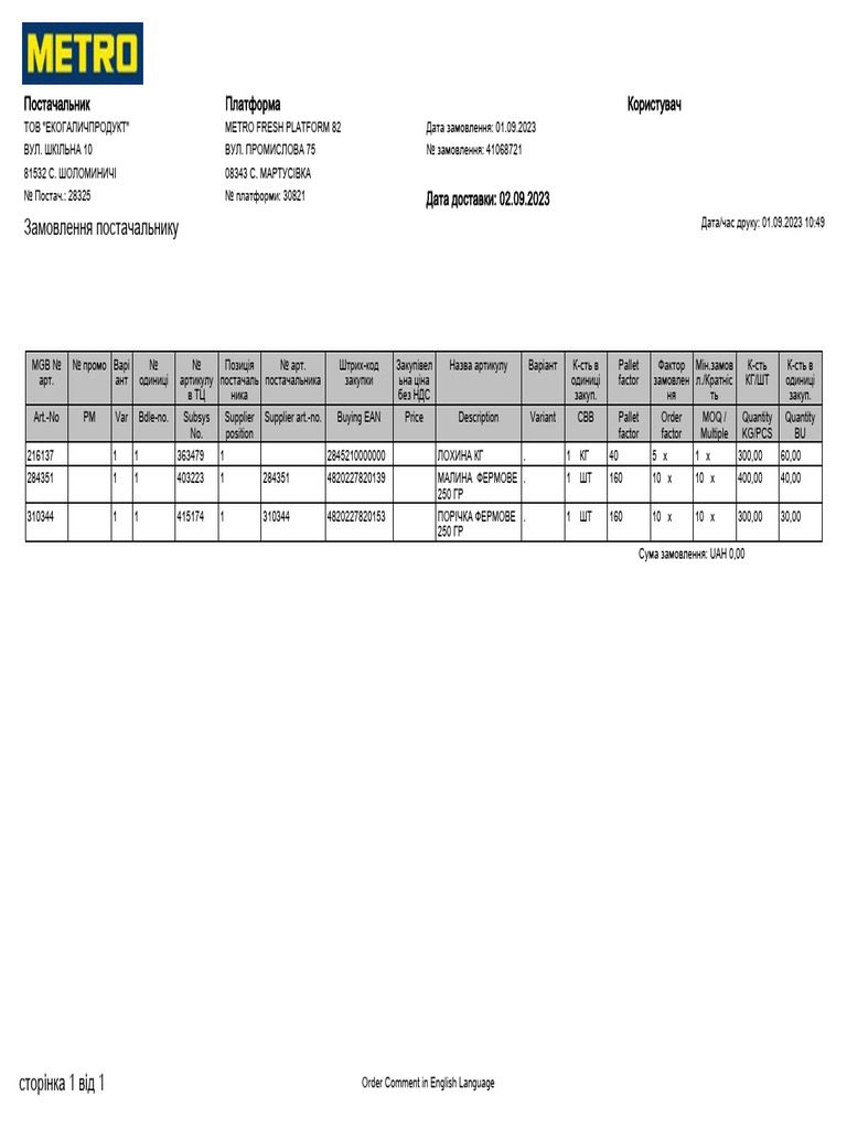 Stock Order | PDF