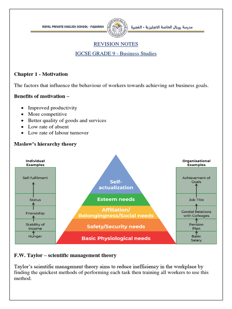 Grade 9 Business Studies Revision Notes | PDF | Motivation | Motivational