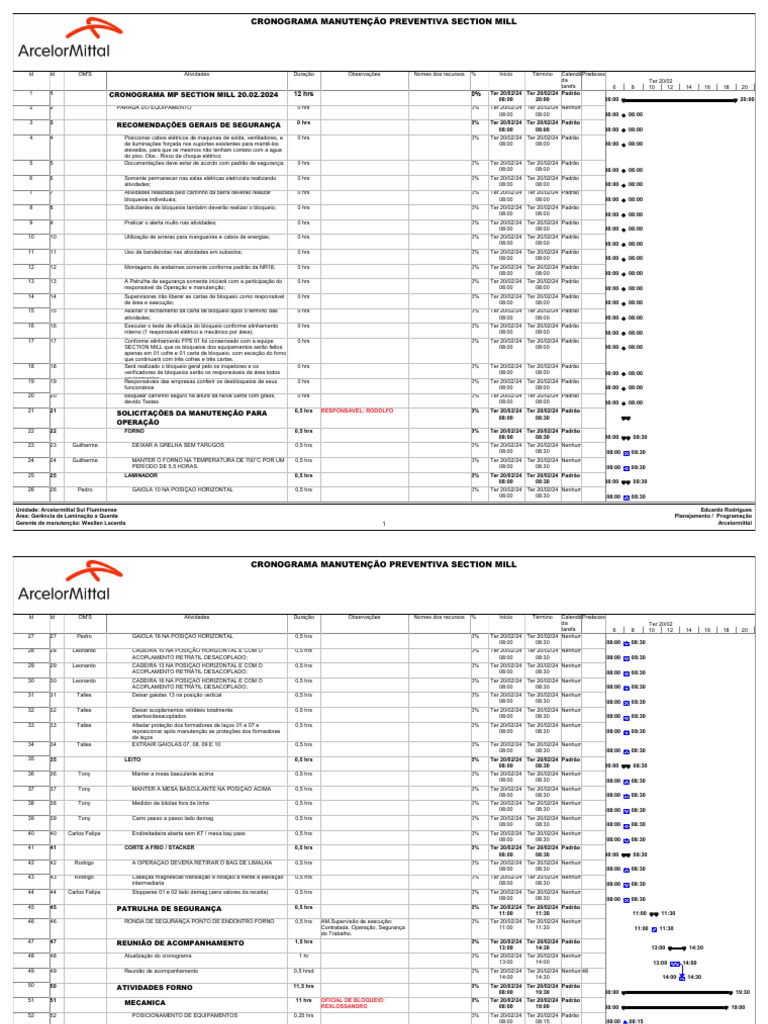CRONOGRAMA MP 20.02.2024 | PDF