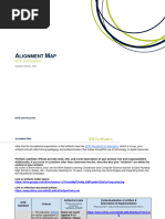 Teens and Technology Share A Future | PDF