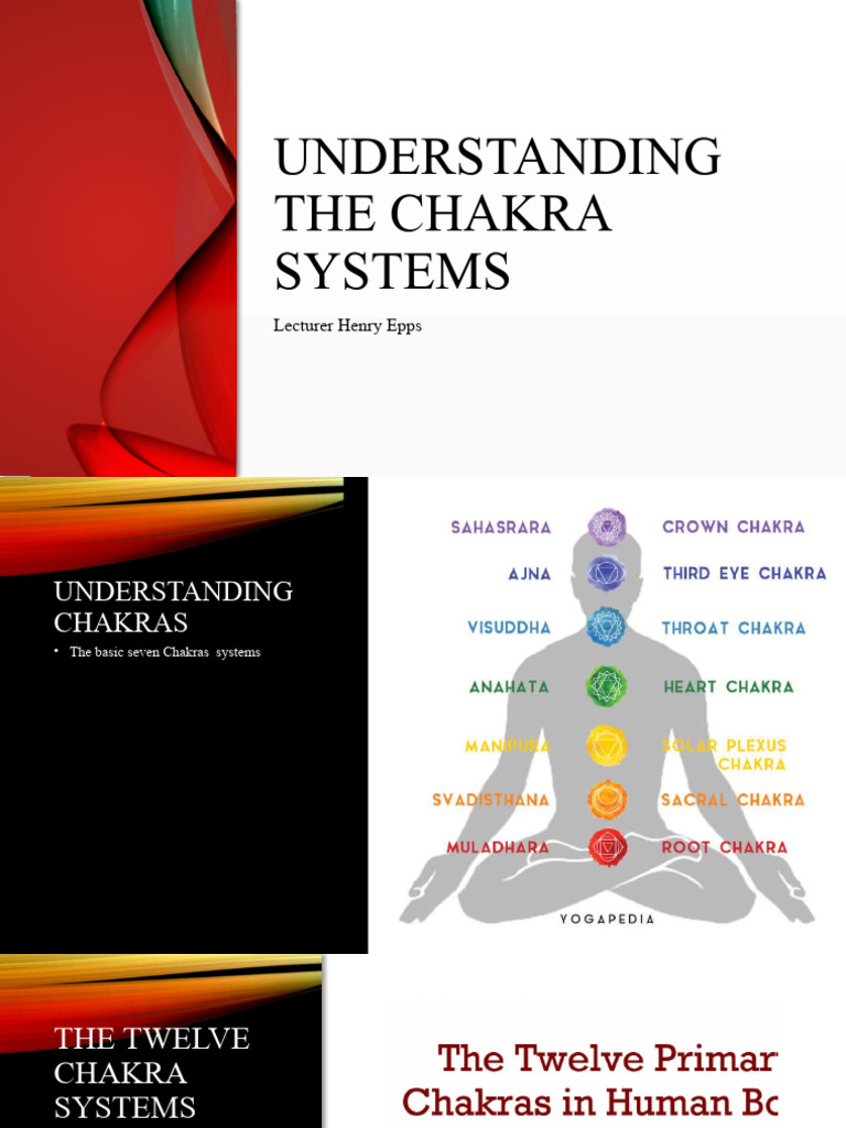 Understanding+the+Chakas+Systems (1) | PDF | Chakra | Esotericism