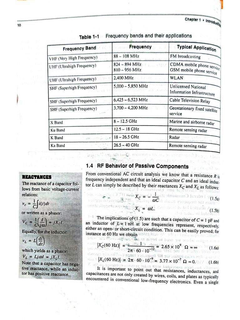 RF Mid Sem | PDF