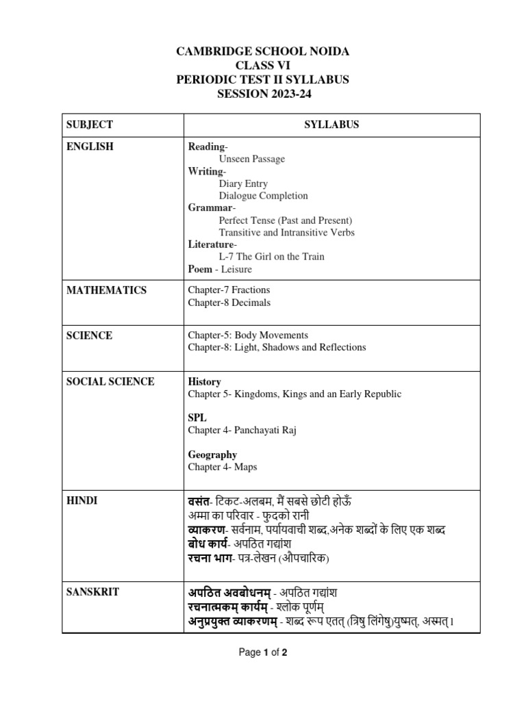 Class VI Pa2 Syllabus | PDF